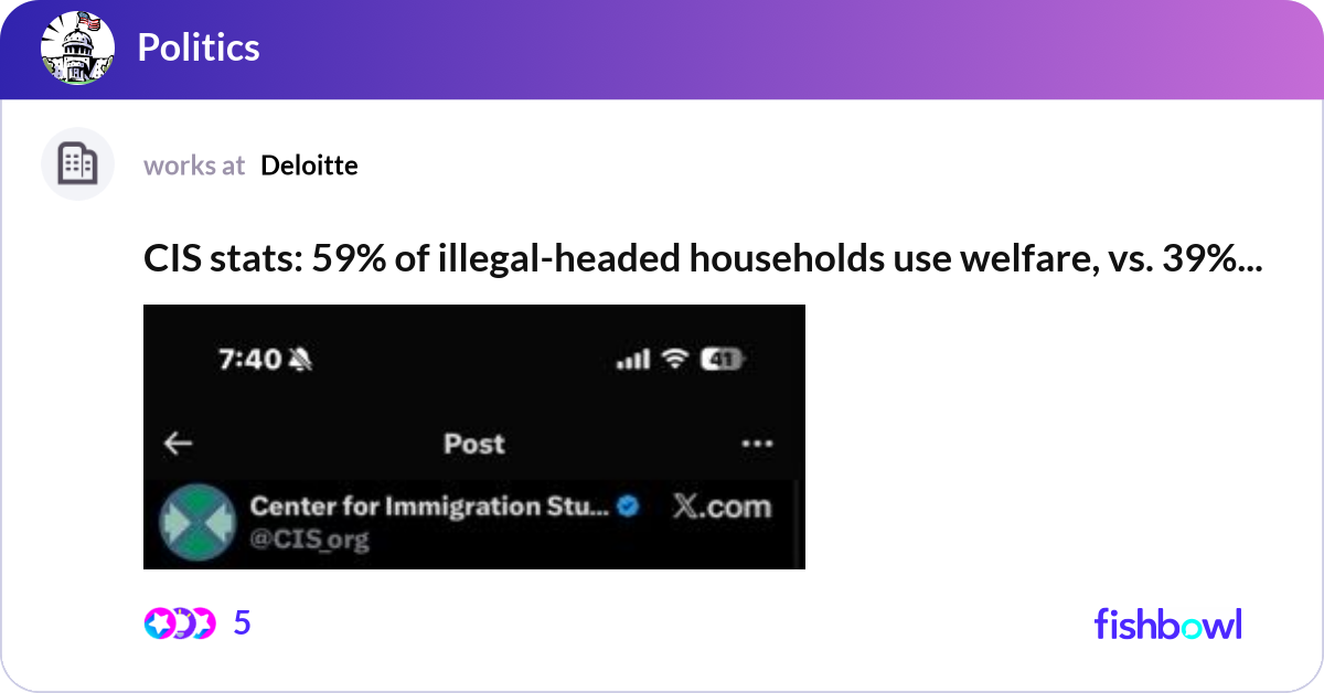 CIS stats: 59% of illegal-headed households use we... | Fishbowl