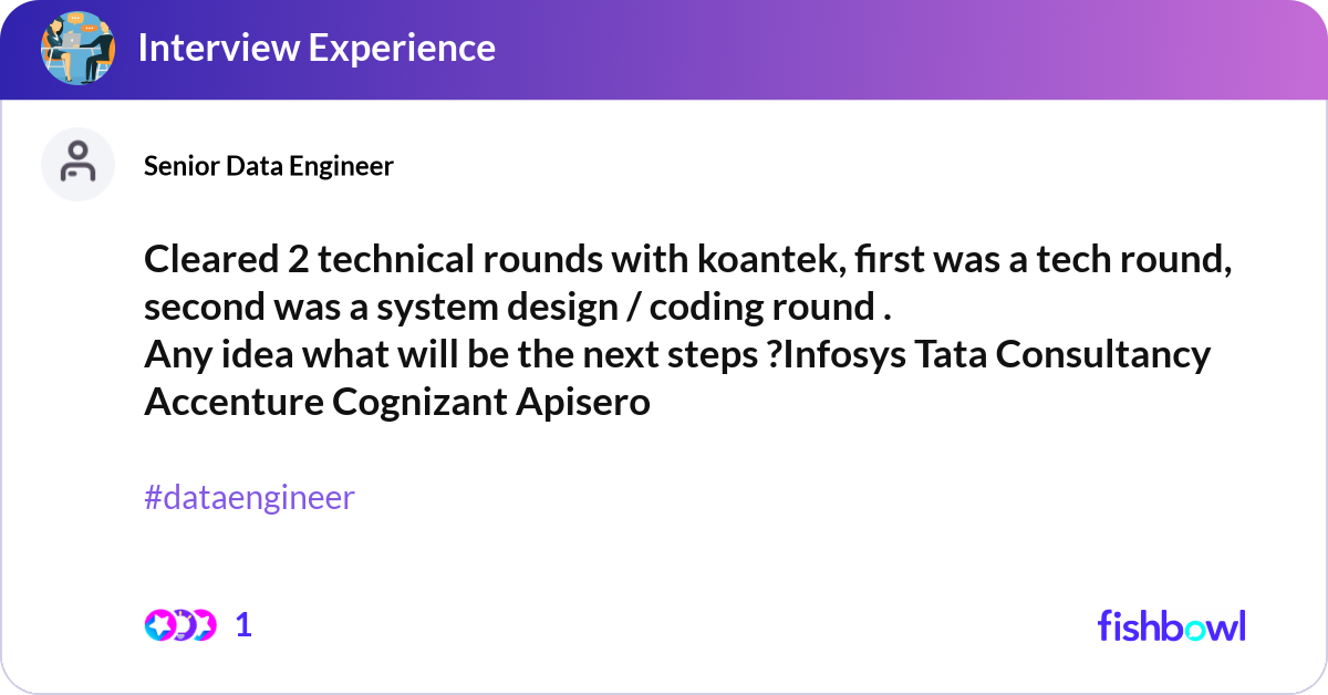 Cleared 2 technical rounds with koantek, first was... | Fishbowl