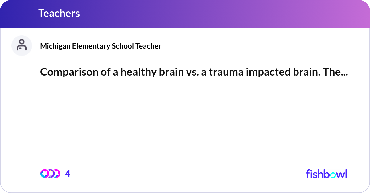 Comparison of a healthy brain vs. a trauma impacte... | Fishbowl