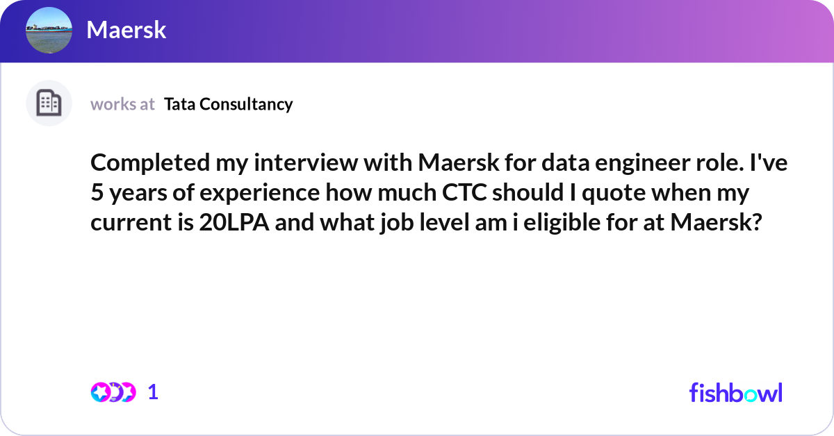 Completed my interview with Maersk for data engine... | Fishbowl