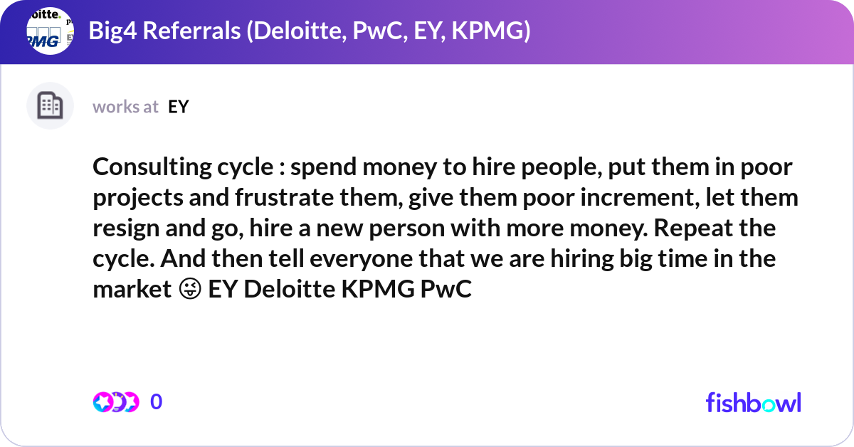Consulting cycle : spend money to hire people, put... | Fishbowl