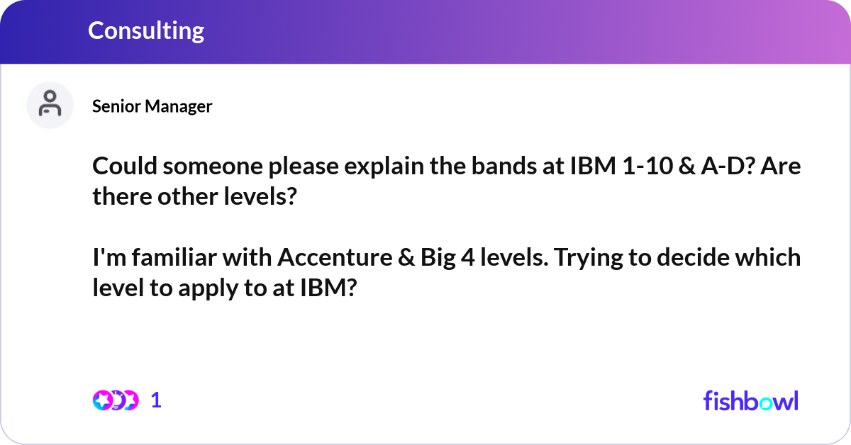 Could someone please explain the bands at IBM 1-10... | Fishbowl