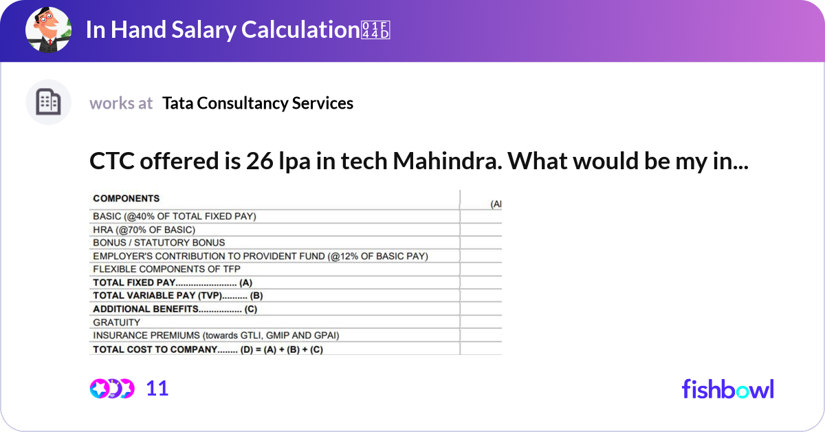 CTC offered is 26 lpa in tech Mahindra. What would... | Fishbowl