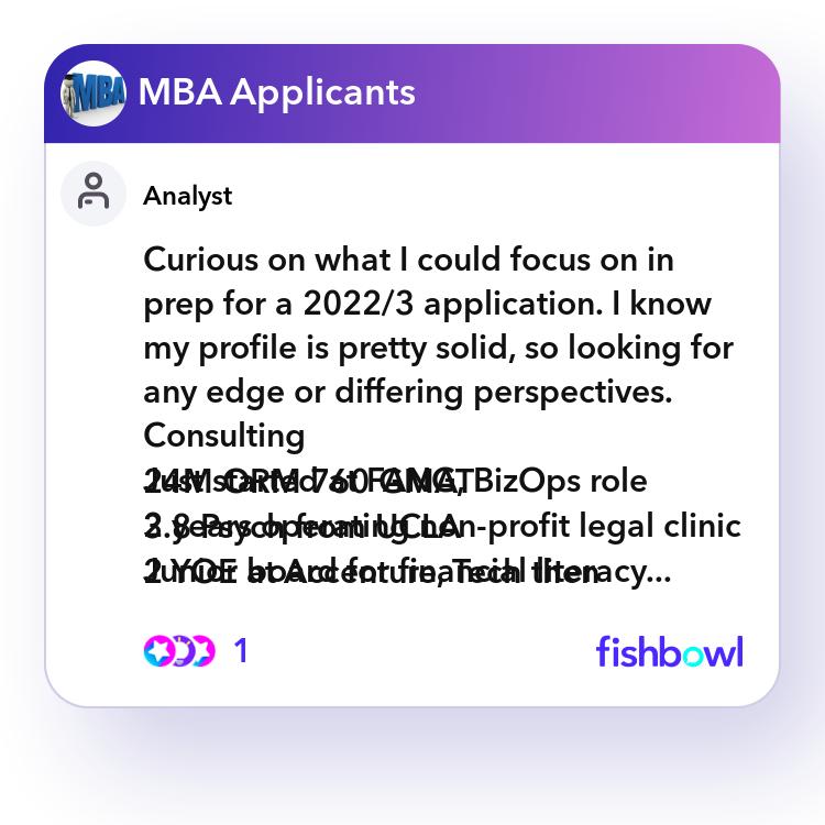 Curious on what I could focus on in prep for a 202... | Fishbowl