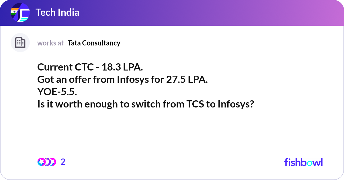 Current CTC - 18.3 LPA. Got an offer from Infosys... | Fishbowl