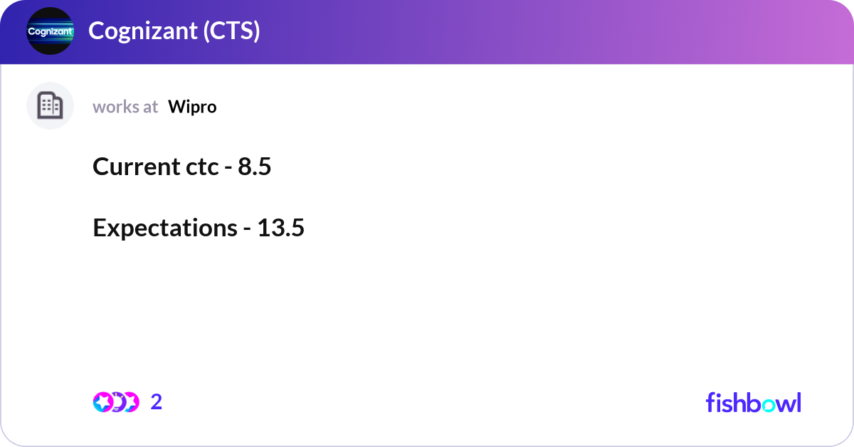 Current ctc - 8.5 Expectations - 13.5 Given - 11... | Fishbowl