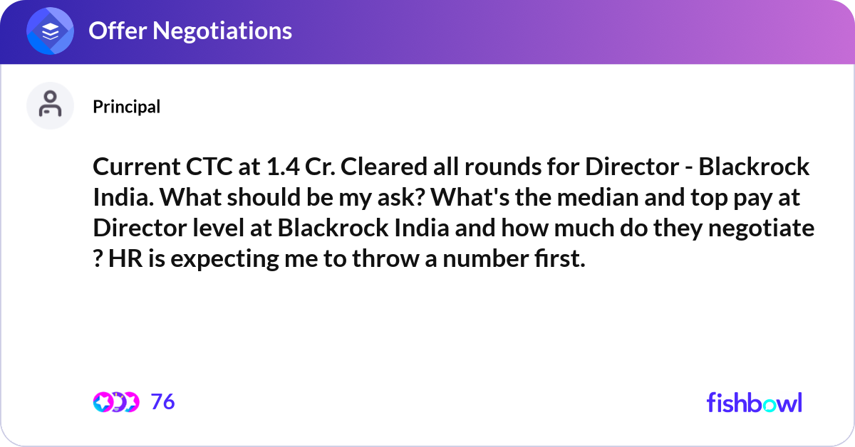 Current CTC at 1.4 Cr. Cleared all rounds for Dire... | Fishbowl