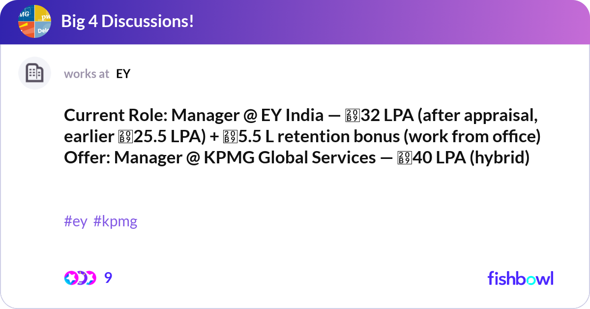 Current Role: Manager @ EY India — ₹32 LPA (after ... | Fishbowl