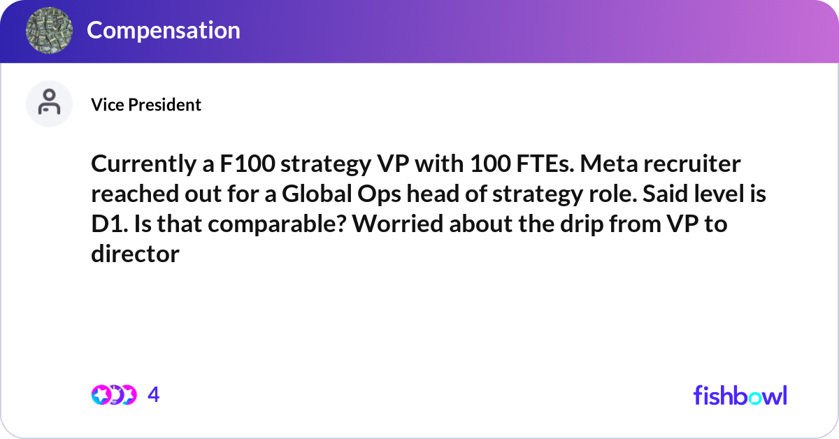 Currently a F100 strategy VP with 100 FTEs. Meta r... | Fishbowl