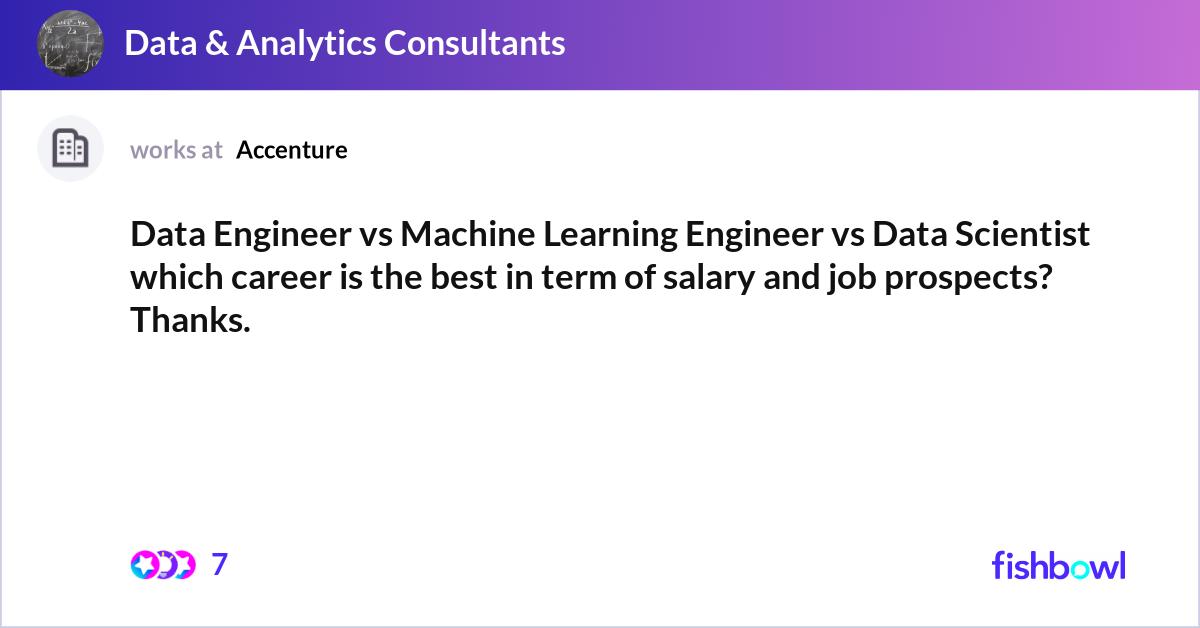 Data Engineer vs Machine Learning Engineer vs Data... | Fishbowl