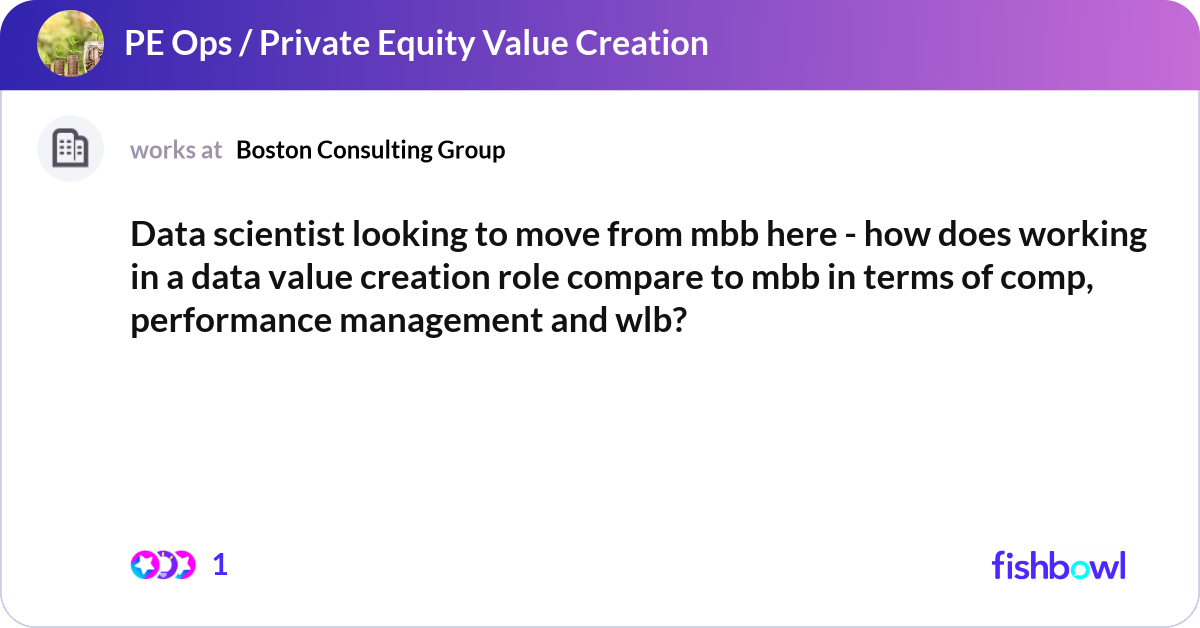 Data scientist looking to move from mbb here - how... | Fishbowl