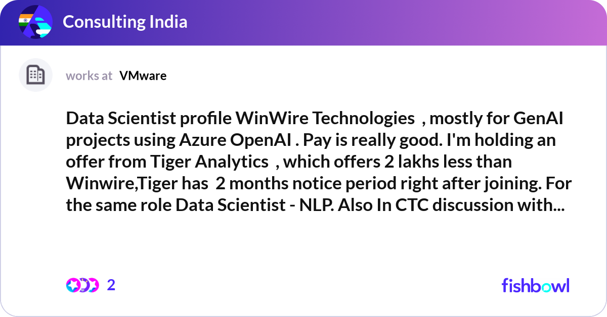 Data Scientist profile WinWire Technologies , mos... | Fishbowl