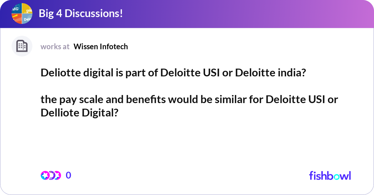 Deliotte digital is part of Deloitte USI or Deloit... | Fishbowl