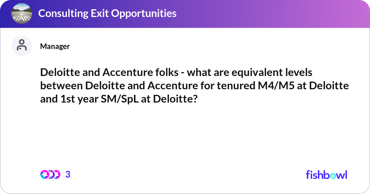 Deloitte and Accenture folks - what are equivalent... | Fishbowl
