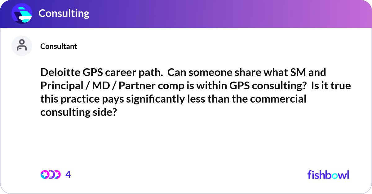 Deloitte GPS career path. Can someone share what ... | Fishbowl