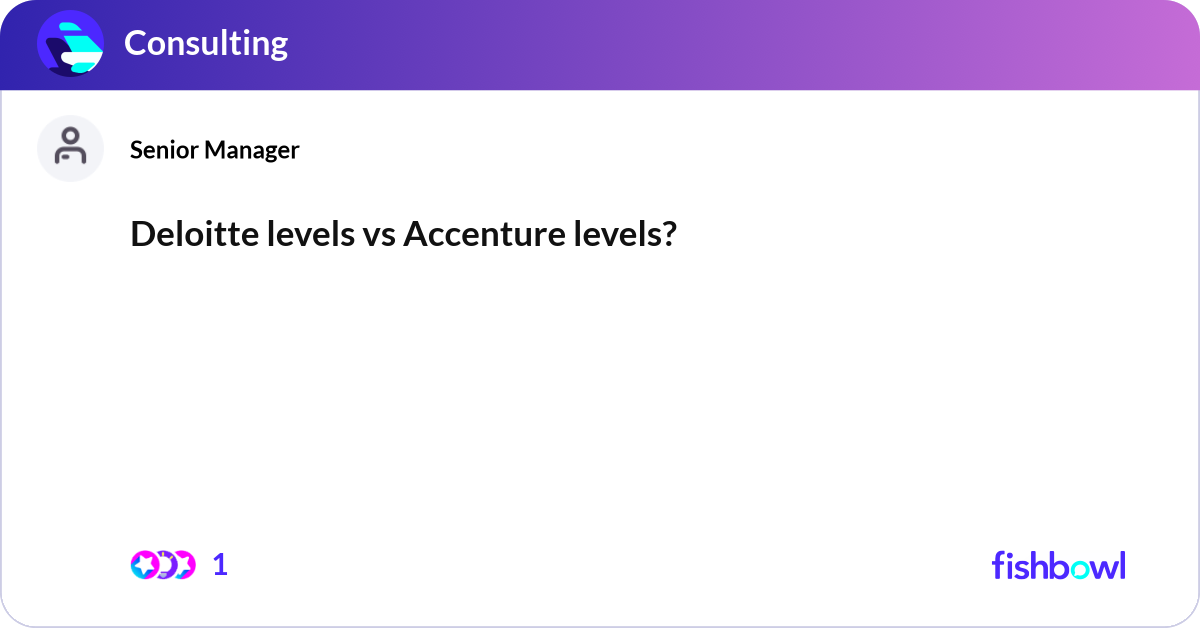 Deloitte levels vs Accenture levels? | Fishbowl