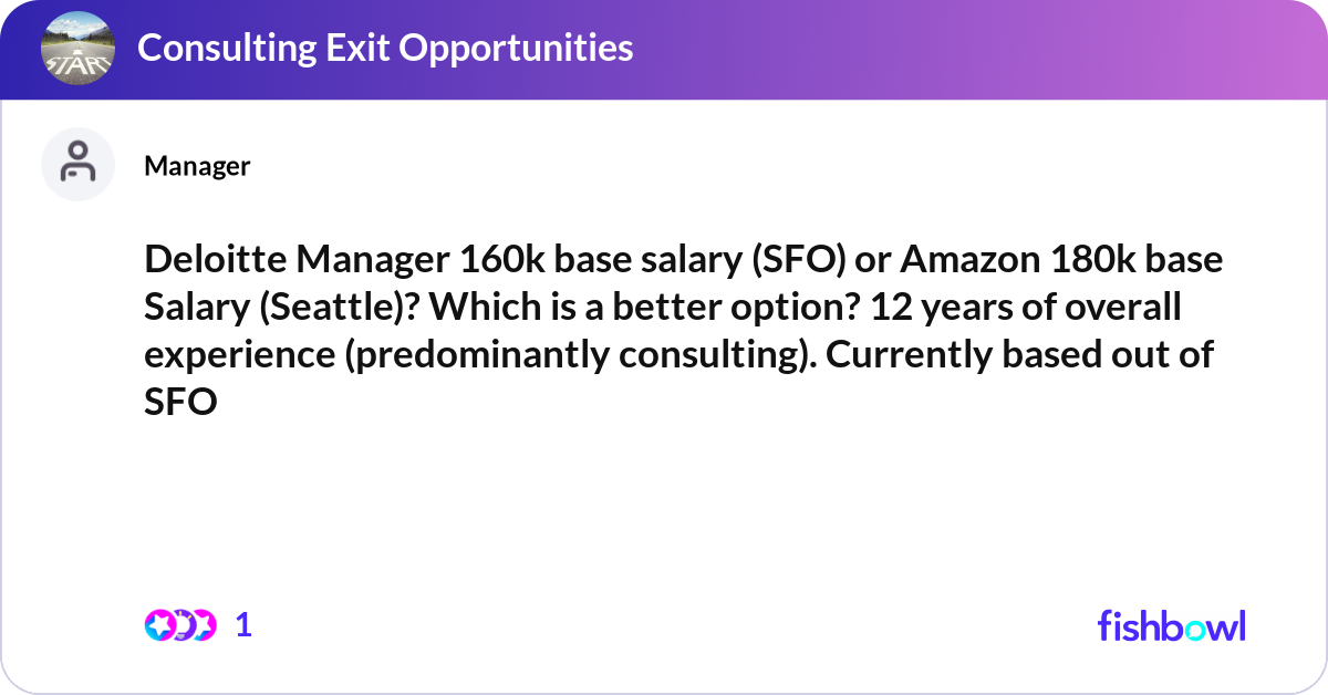 Deloitte Manager 160k base salary (SFO) or Amazon ... | Fishbowl
