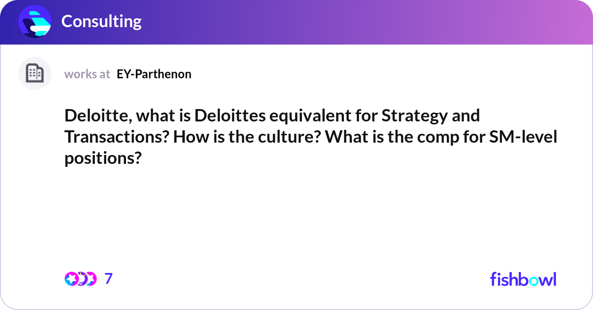 Deloitte, what is Deloittes equivalent for Strateg... | Fishbowl
