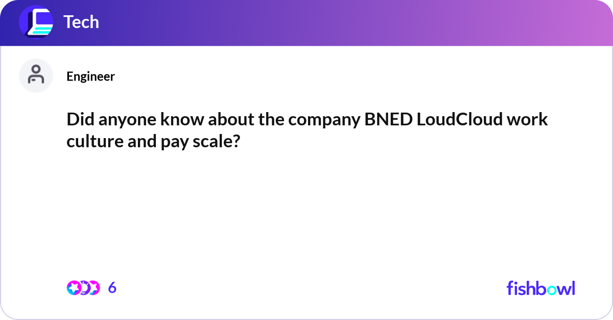 Did anyone know about the company BNED LoudCloud w... | Fishbowl