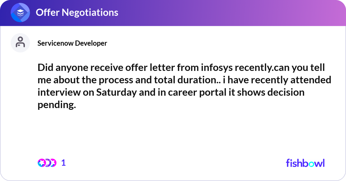 Did anyone receive offer letter from infosys recen... | Fishbowl