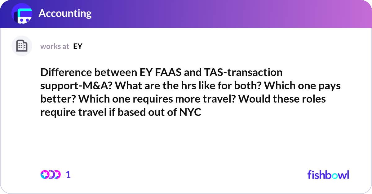 Difference between EY FAAS and TAS-transaction sup... | Fishbowl