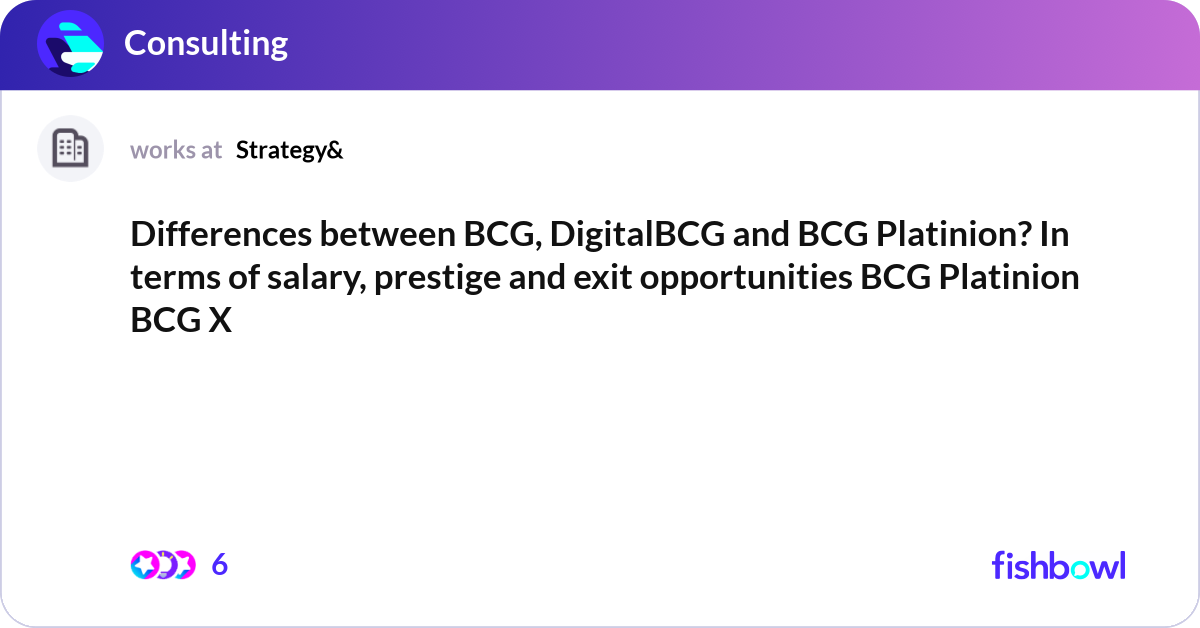 Differences between BCG, DigitalBCG and BCG Platin... | Fishbowl