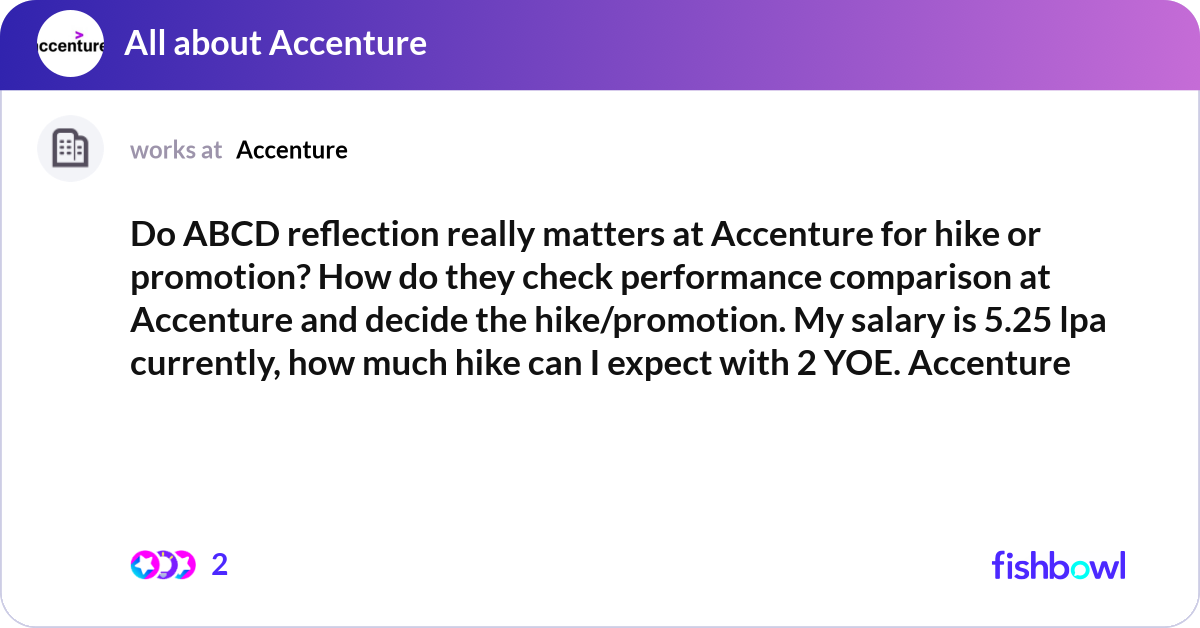 Do ABCD reflection really matters at Accenture for... | Fishbowl