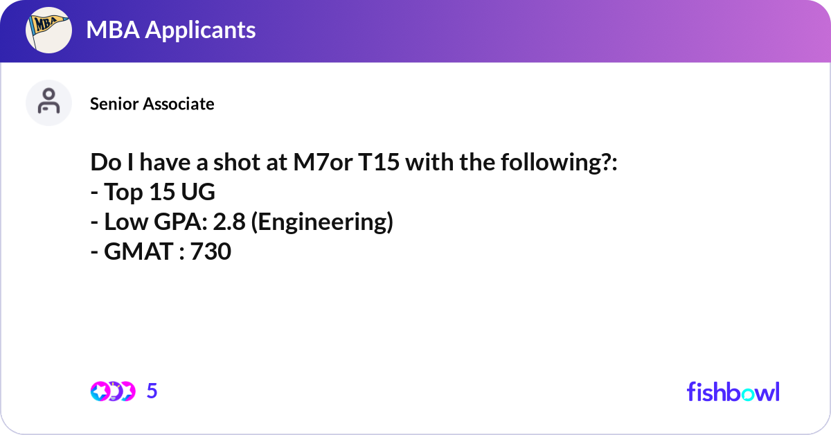 Do I have a shot at M7or T15 with the following?: ... | Fishbowl