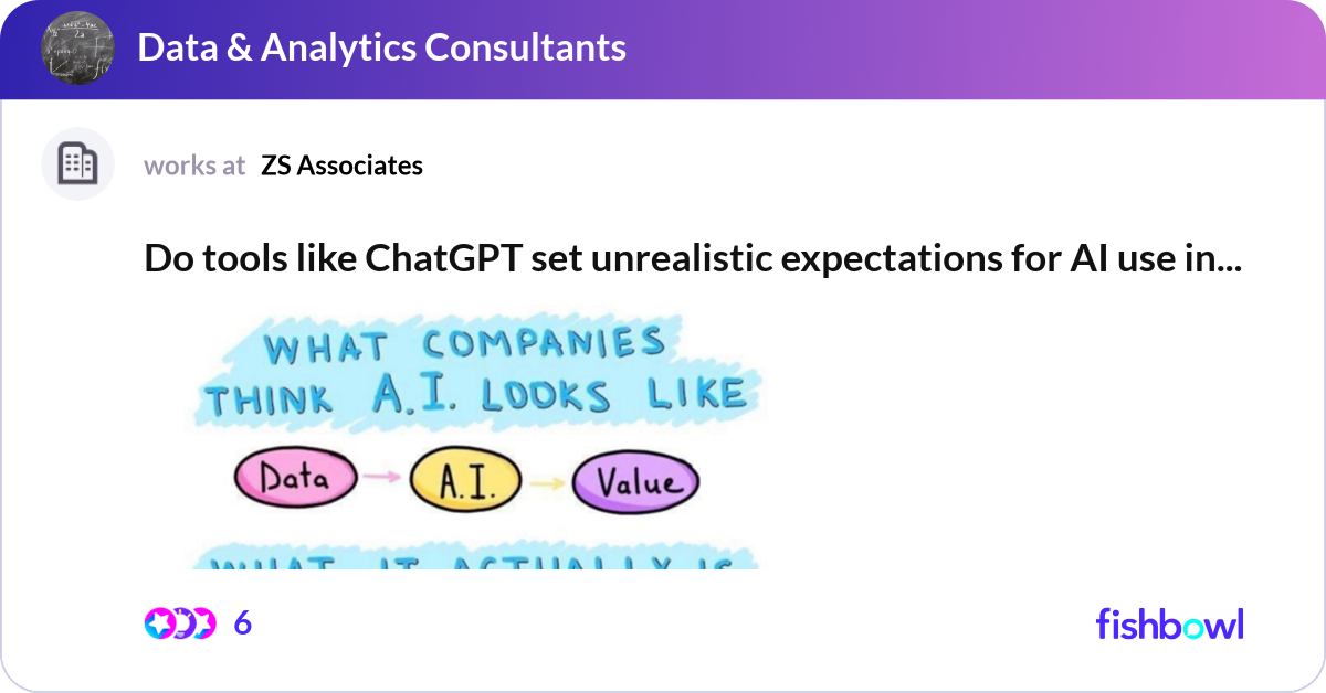 Do tools like ChatGPT set unrealistic expectations... | Fishbowl
