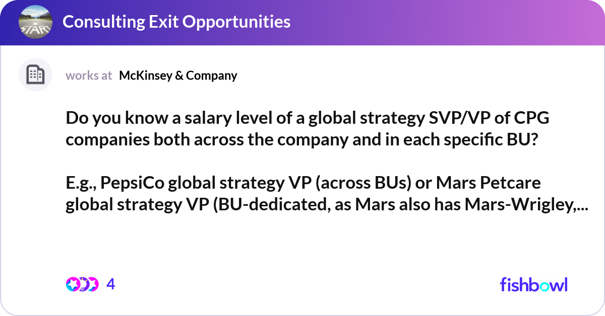 Do you know a salary level of a global strategy SV... | Fishbowl