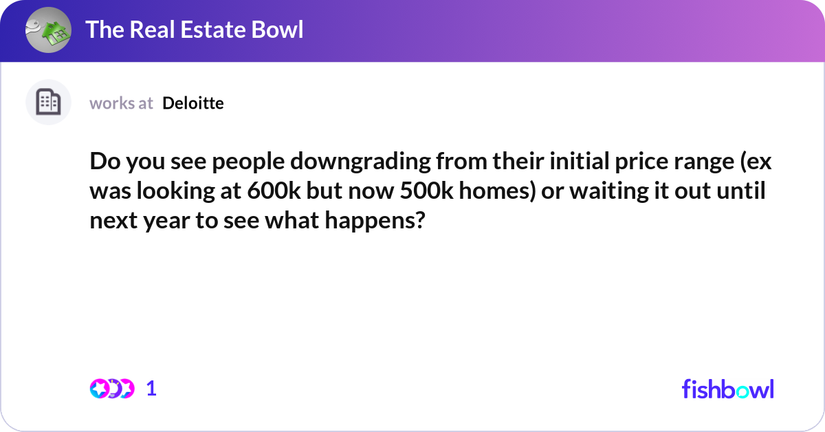 Do you see people downgrading from their initial p... | Fishbowl