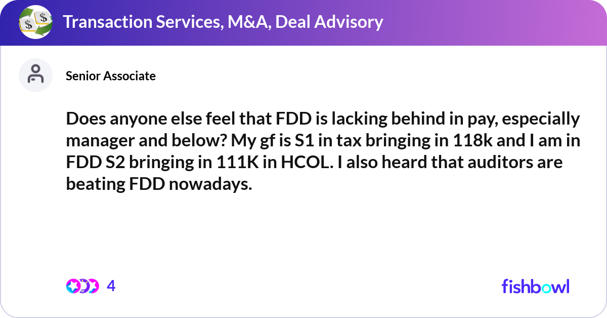 Does anyone else feel that FDD is lacking behind i... | Fishbowl