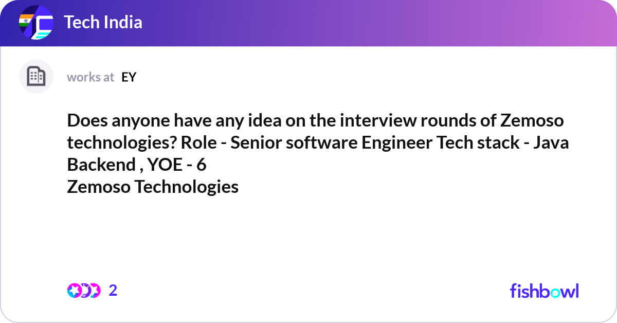 Does anyone have any idea on the interview rounds ... | Fishbowl