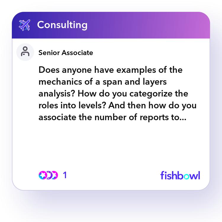 Does anyone have examples of the mechanics of a sp... | Fishbowl