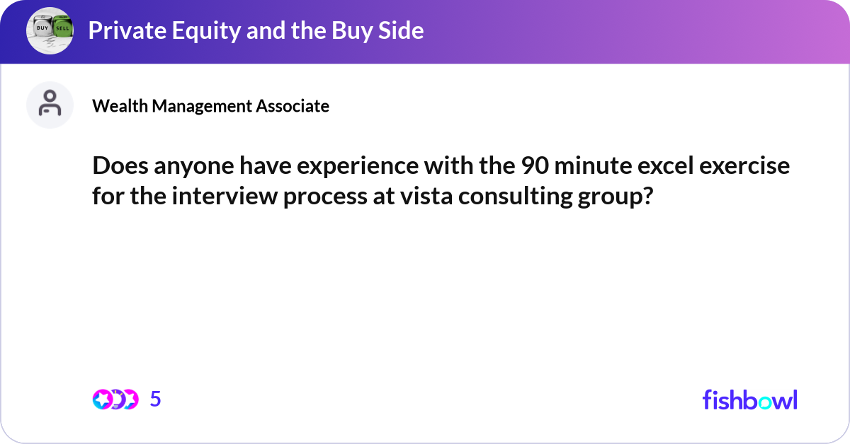 Does anyone have experience with the 90 minute exc... | Fishbowl