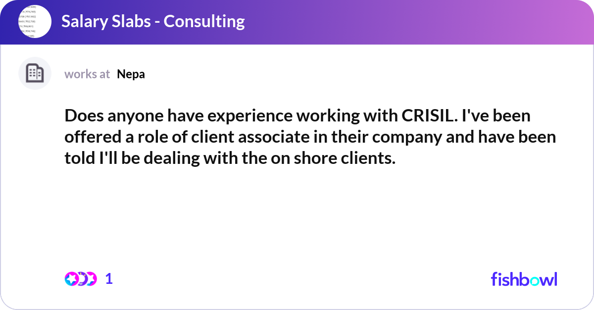Does anyone have experience working with CRISIL. I... | Fishbowl