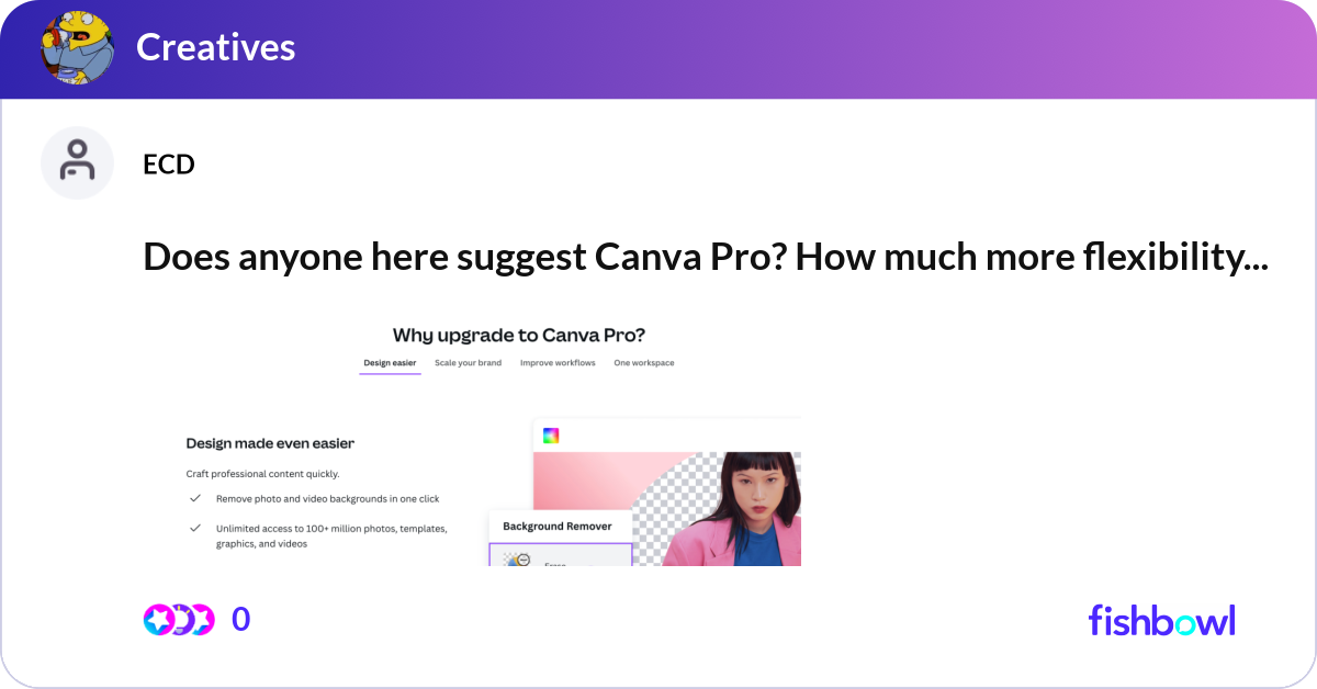 Does anyone here suggest Canva Pro? How much more ... | Fishbowl