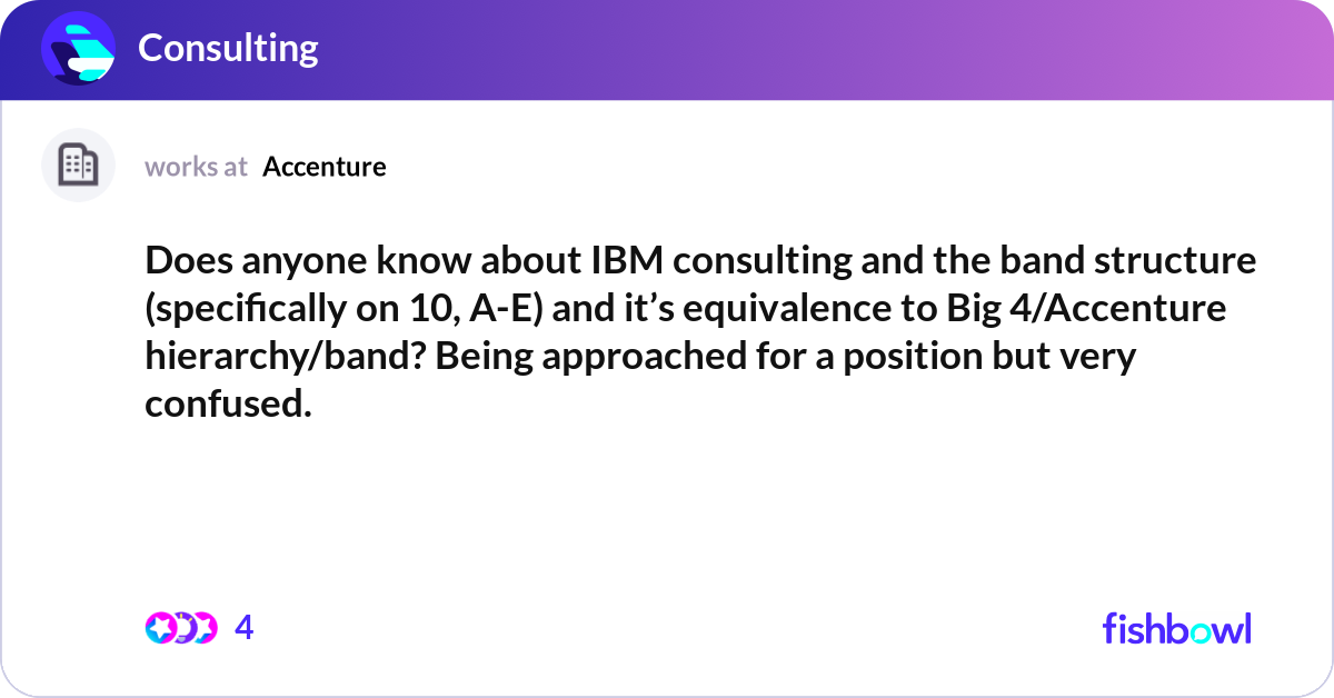 Does anyone know about IBM consulting and the band... | Fishbowl