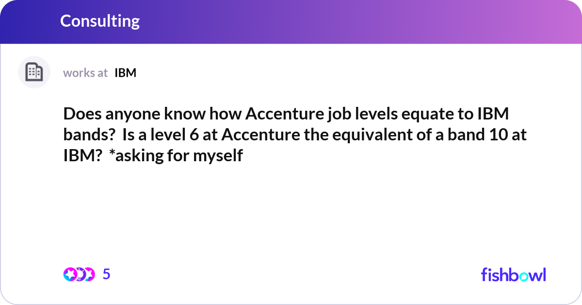 Does anyone know how Accenture job levels equate t... | Fishbowl