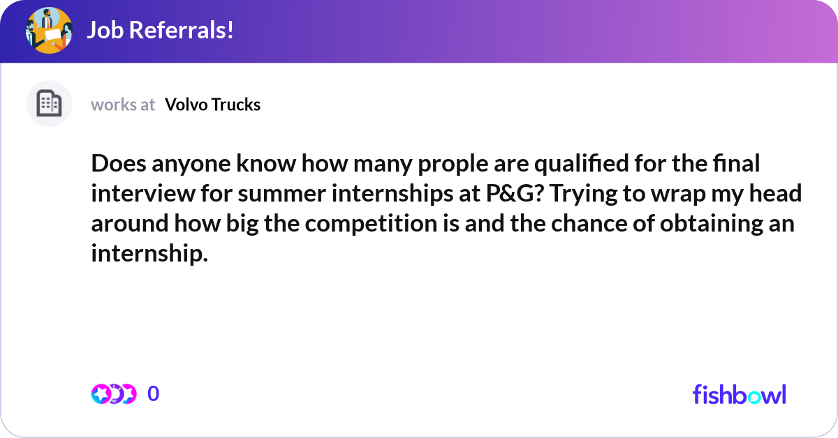 Does anyone know how many prople are qualified for... | Fishbowl