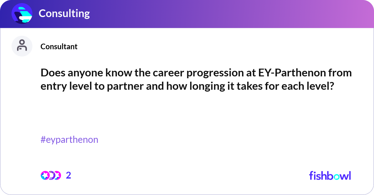 Does anyone know the career progression at EY-Part... | Fishbowl