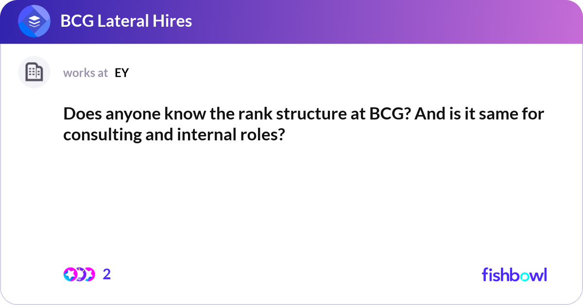 Does anyone know the rank structure at BCG? And is... | Fishbowl