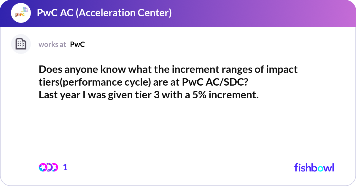 Does anyone know what the increment ranges of impa... | Fishbowl