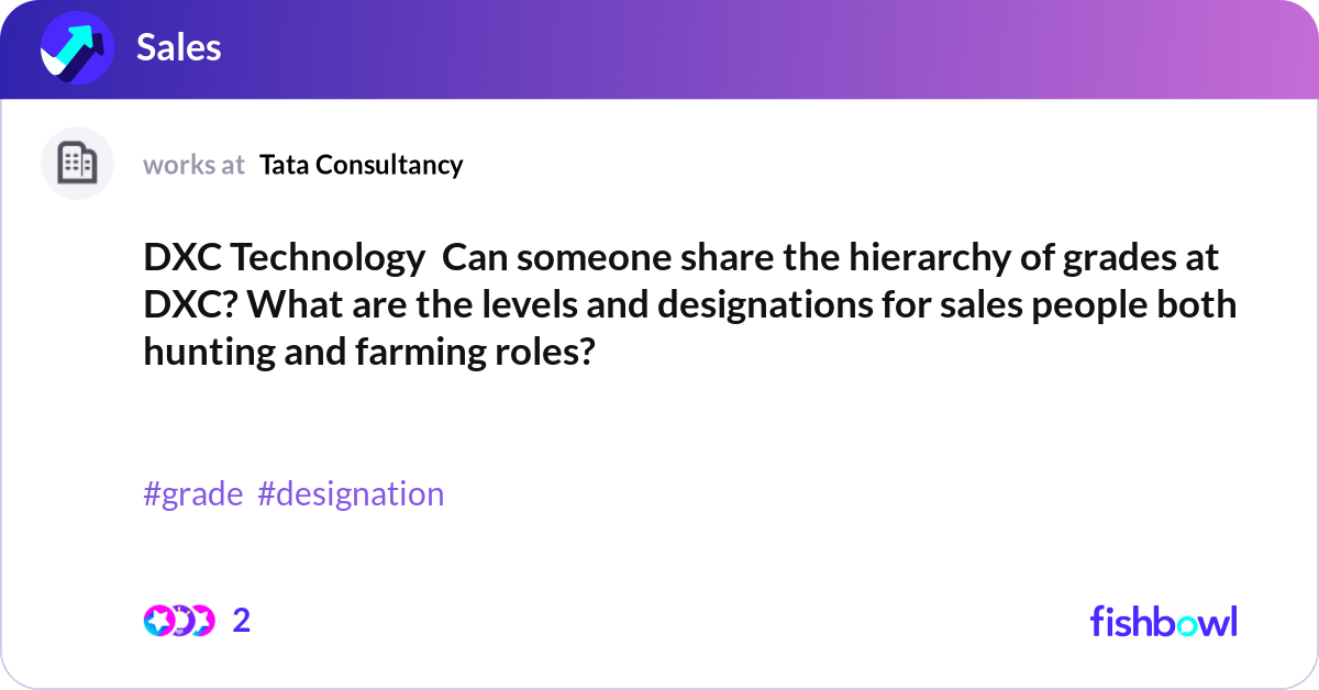 DXC Technology Can someone share the hierarchy of... | Fishbowl