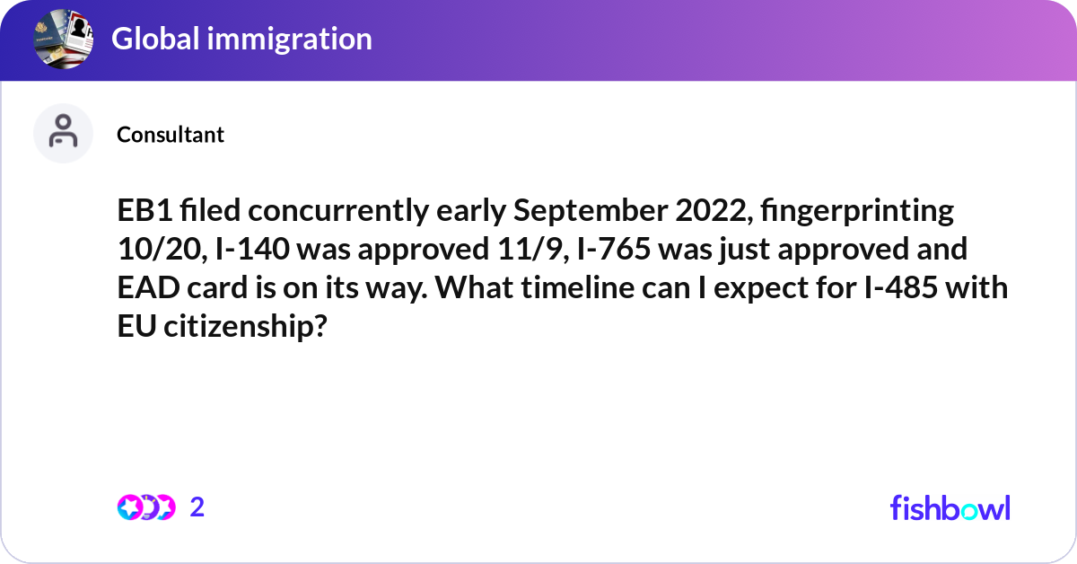 EB1 filed concurrently early September 2022, finge... | Fishbowl