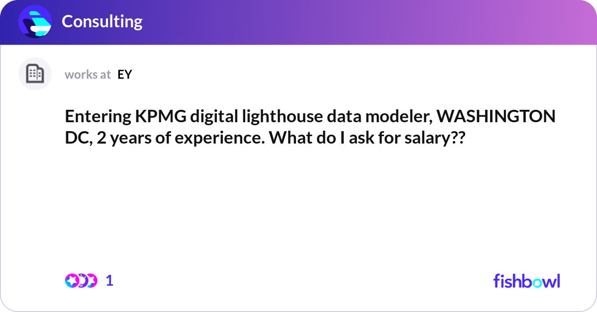 Entering KPMG digital lighthouse data modeler, WAS... | Fishbowl