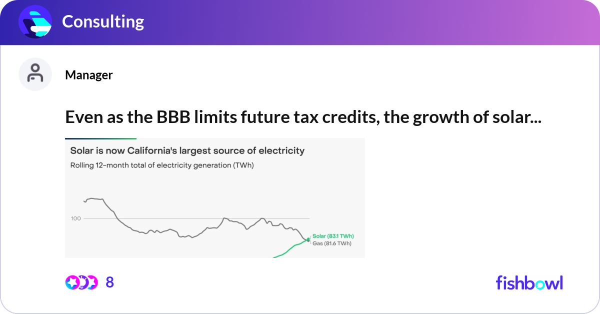 Even as the BBB limits future tax credits, the gro... | Fishbowl