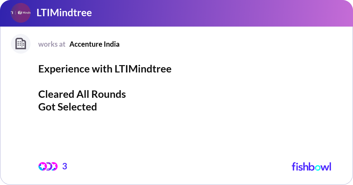 Experience with LTIMindtree Cleared All Rounds G... | Fishbowl