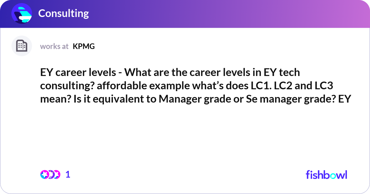 EY career levels - What are the career levels in E... | Fishbowl
