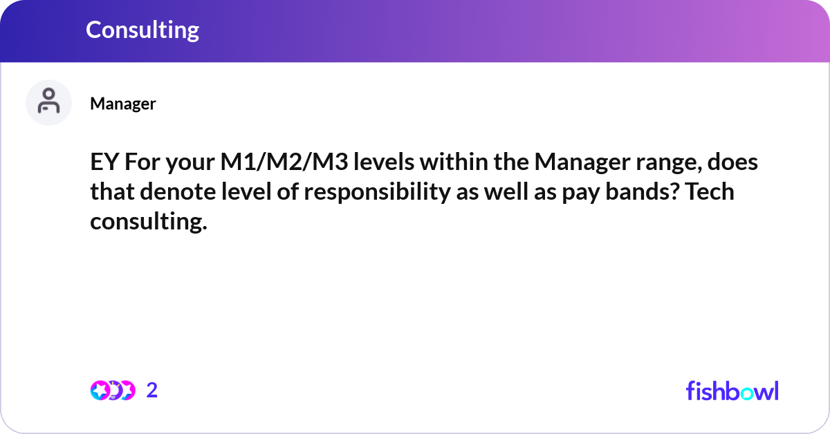 EY For your M1/M2/M3 levels within the Manager ran... | Fishbowl